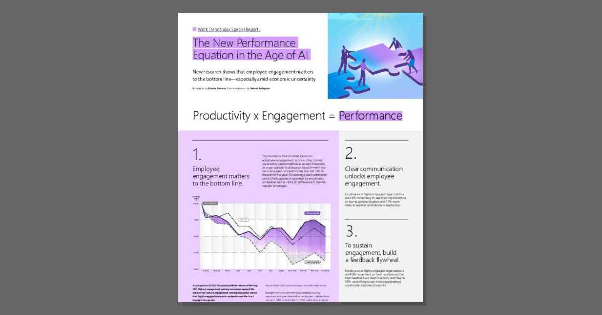 The New Performance Equation in the Age of AI